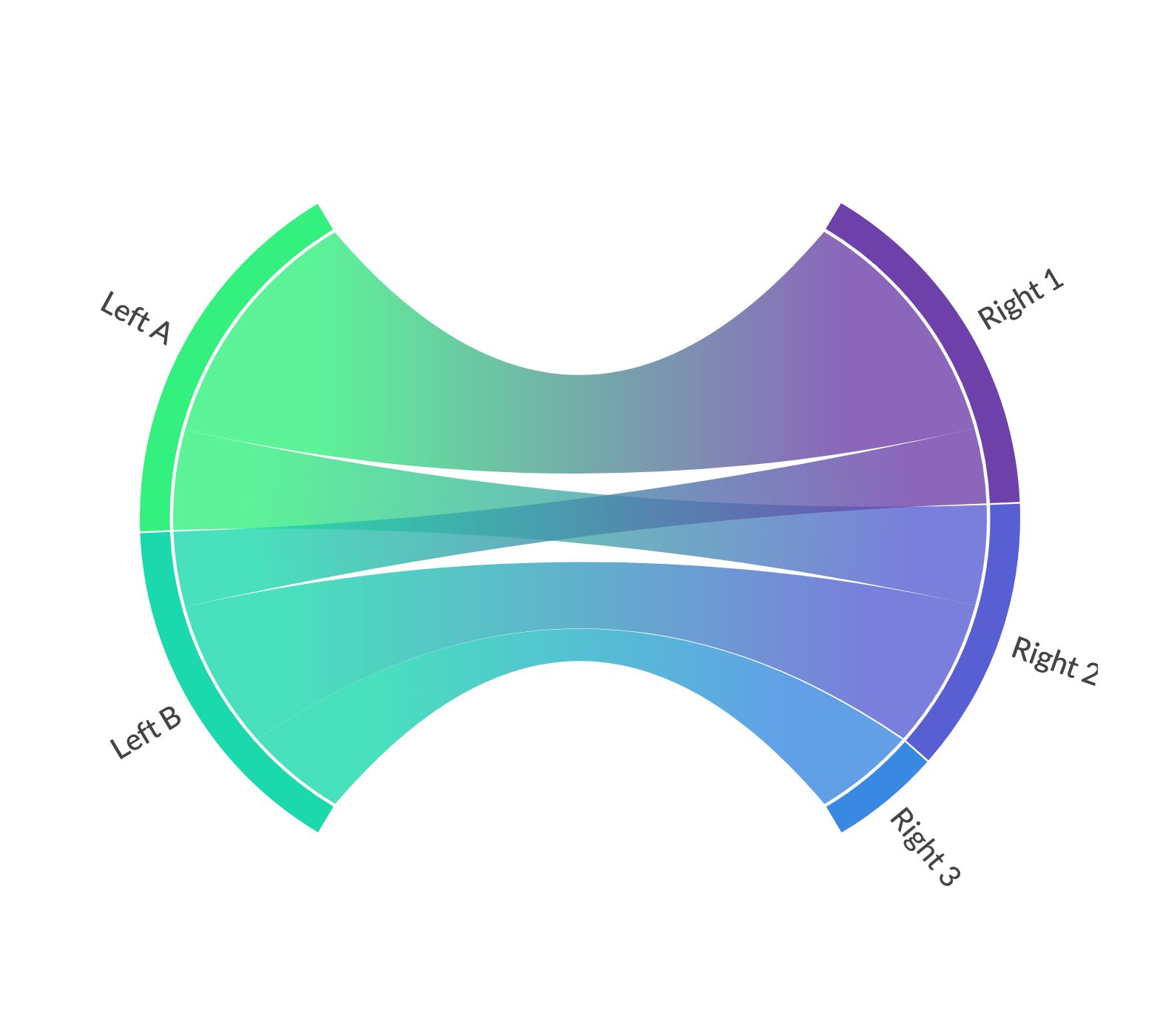 Getting Started with PlotAPI and Rust - Data Crayon