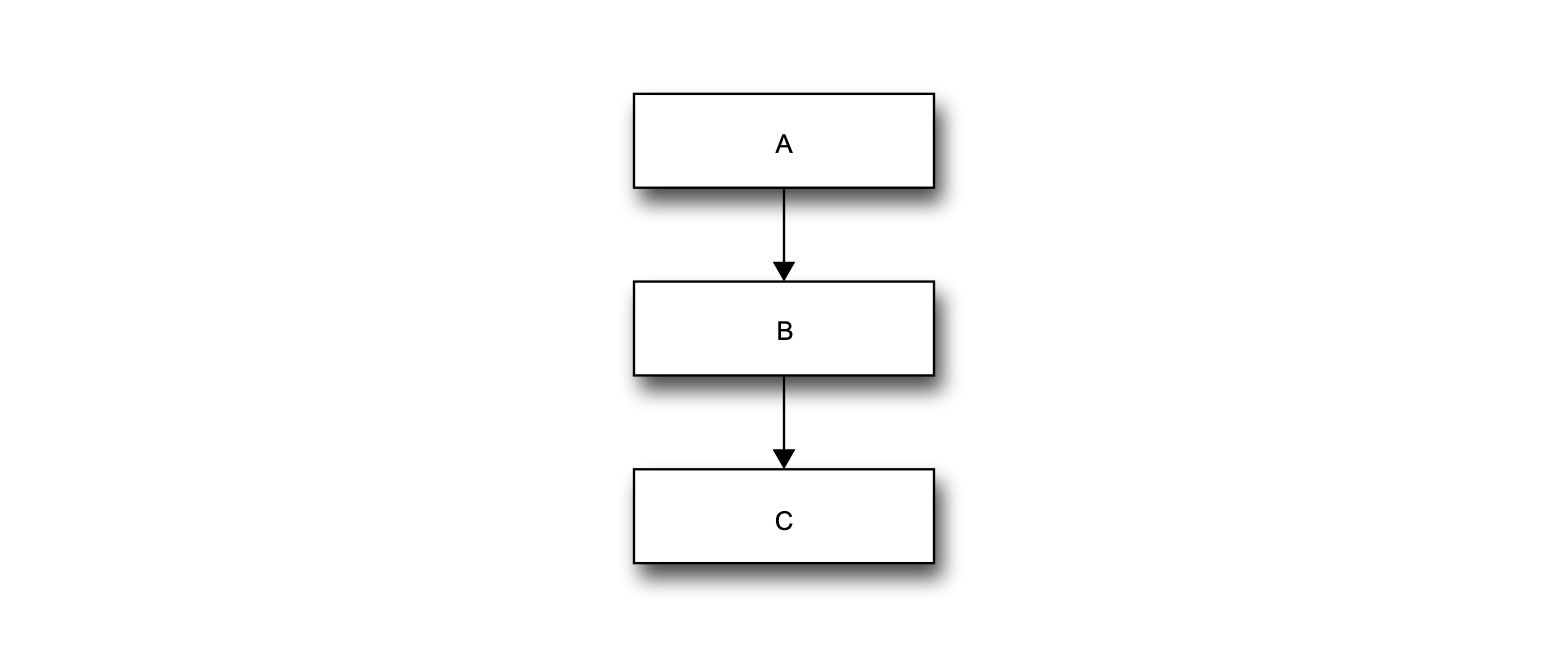 Block Diagrams in Notebooks - Data Crayon