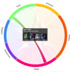 Chord PRO - Data Crayon