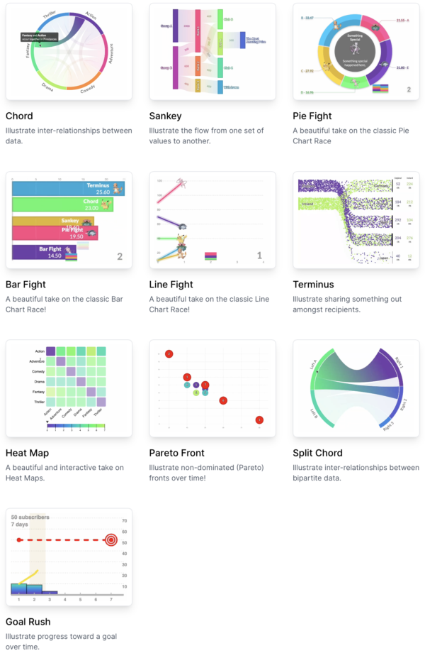 Sponsor a Feature - Data Crayon
